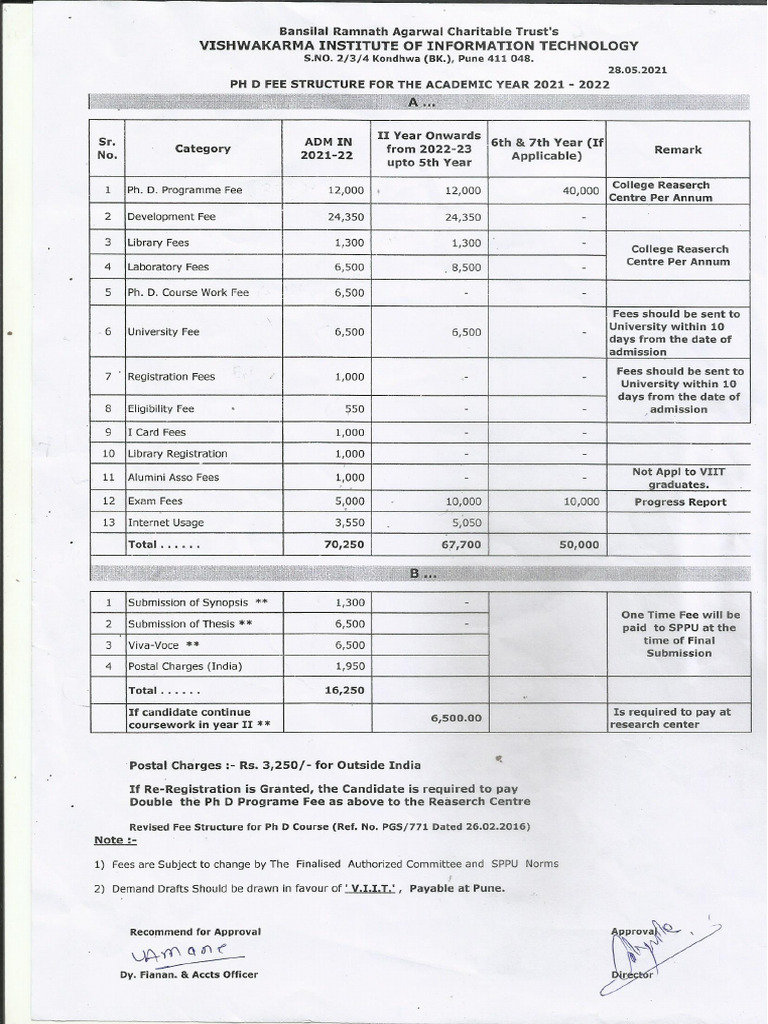 Fee Structure PHD | PDF