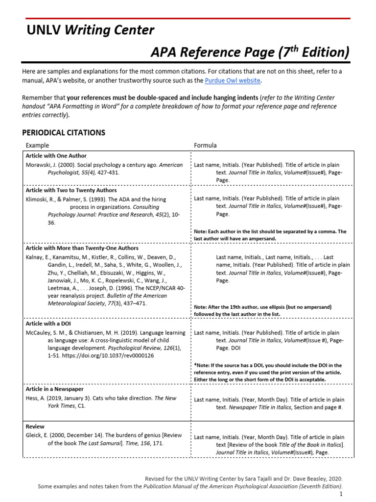 APA References - 7th Edition | PDF | Apa Style