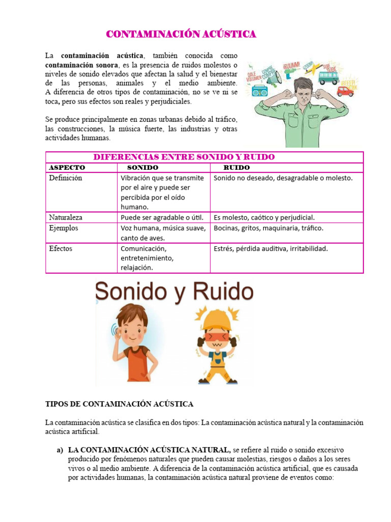 Contaminación Acústica: Efectos y Tipos | PDF | Sonido | ruido