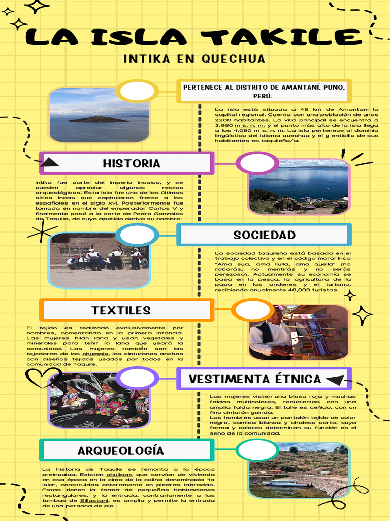Vestimenta y Cultura de Taquile | PDF | Moda | Ropa