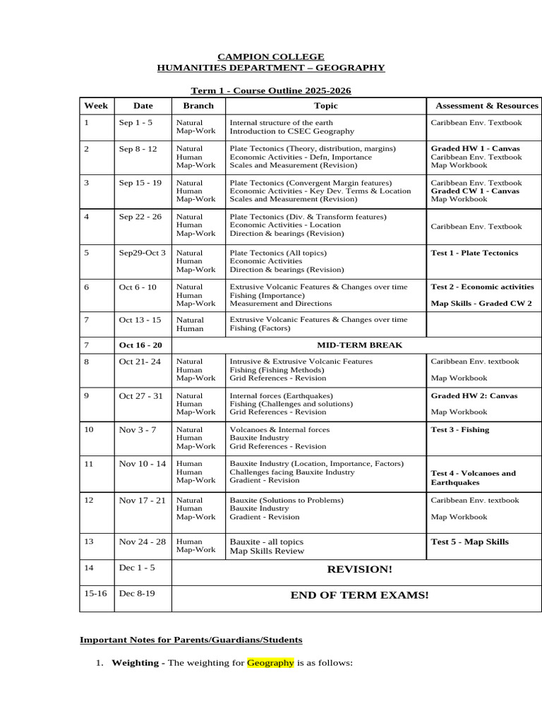 Geography Course Outline 2025-2026 | PDF | Tectonics