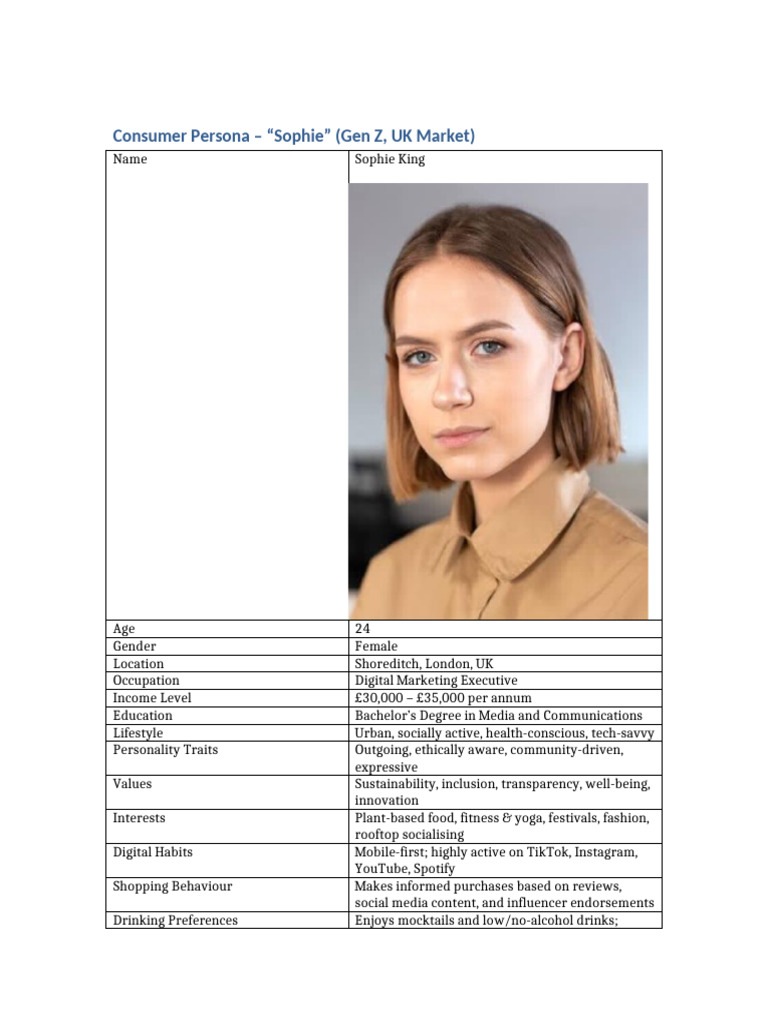 Sophie Consumer Persona Table Diageo | PDF