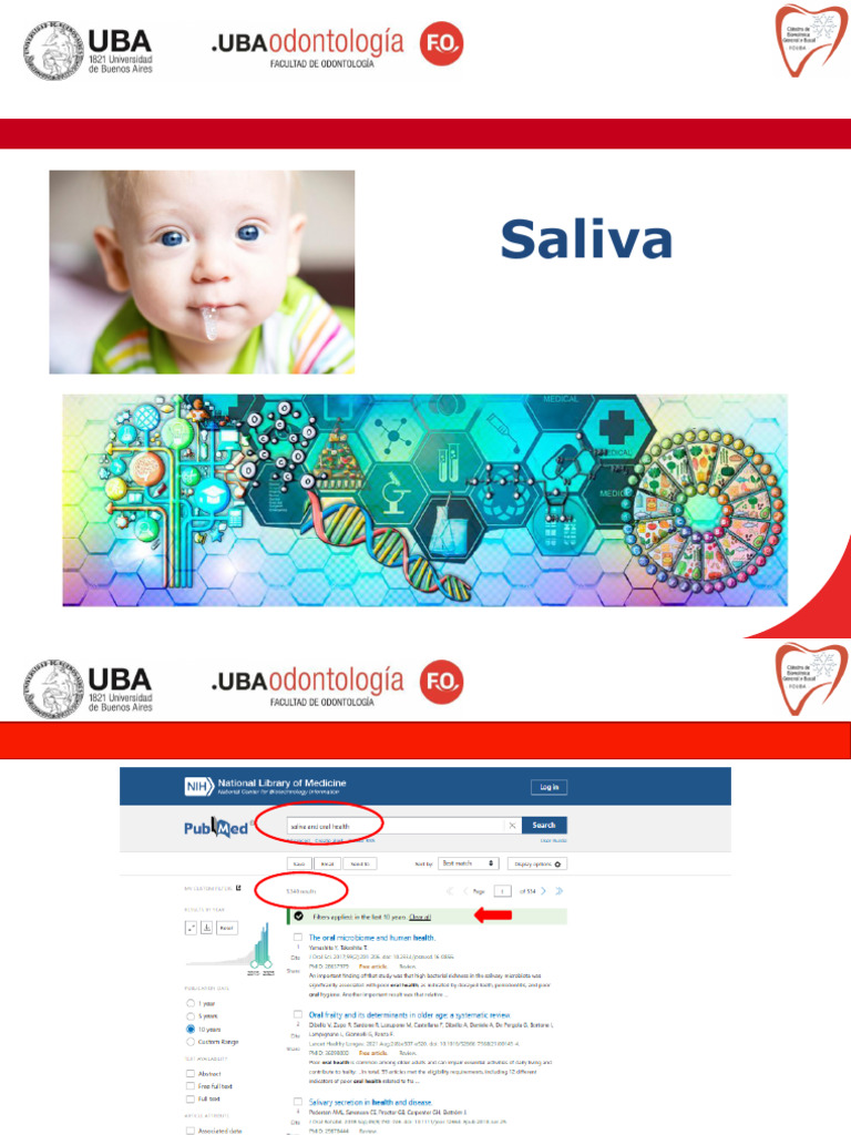 SALIVA | PDF | Saliva | Química