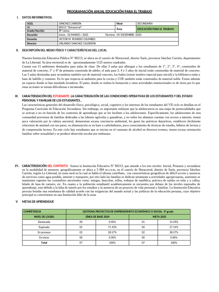 Programación Anual 2025 Ept-3° | PDF | Aprendizaje | Iniciativa empresarial