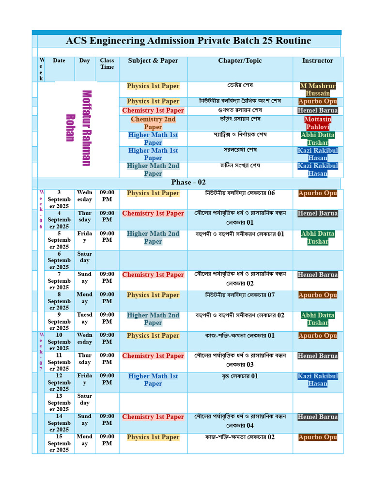 ACS Routine | PDF