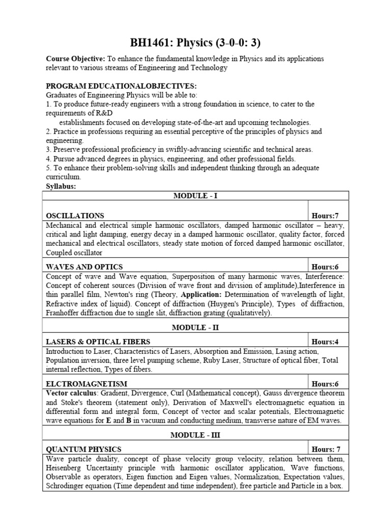 1st Year Engineering Physics Syllabus | PDF | Waves | Diffraction