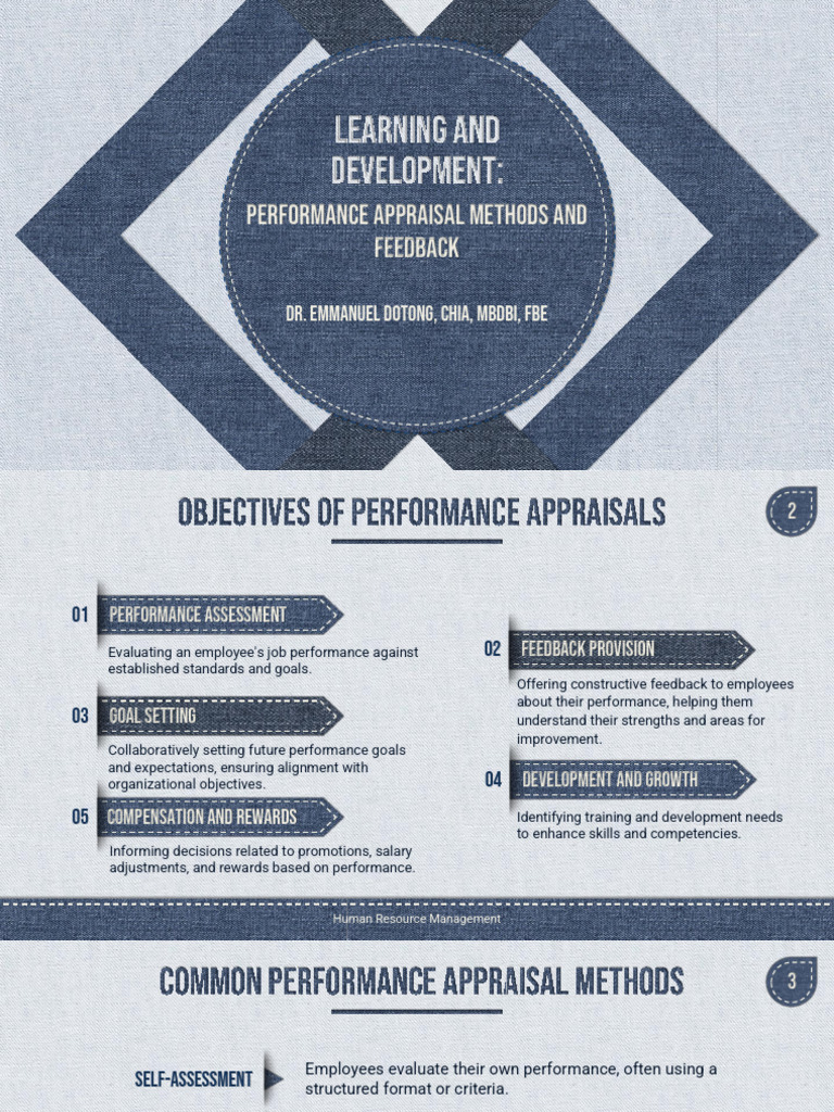 Module 4 Performance Appraisal | PDF | Performance Appraisal | Behavioural Sciences