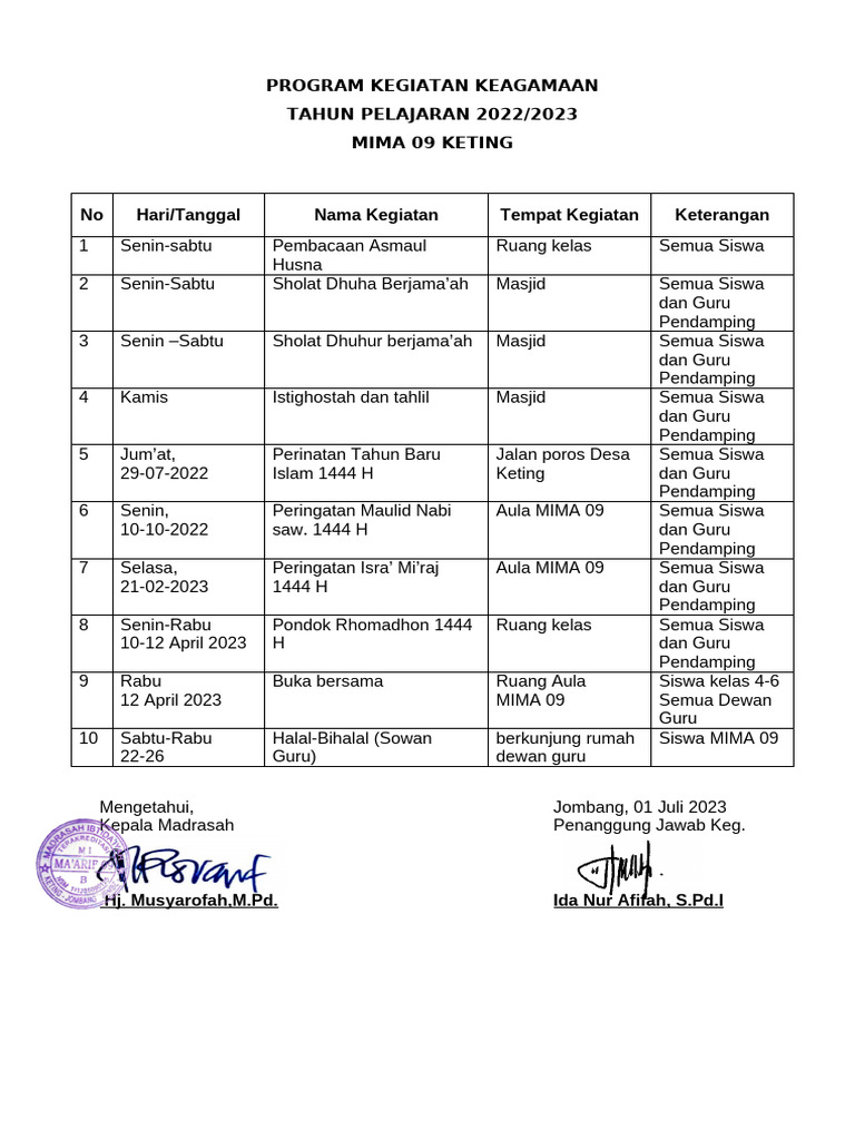 PROGRAM KEGIATAN KEAGAMAAN | PDF