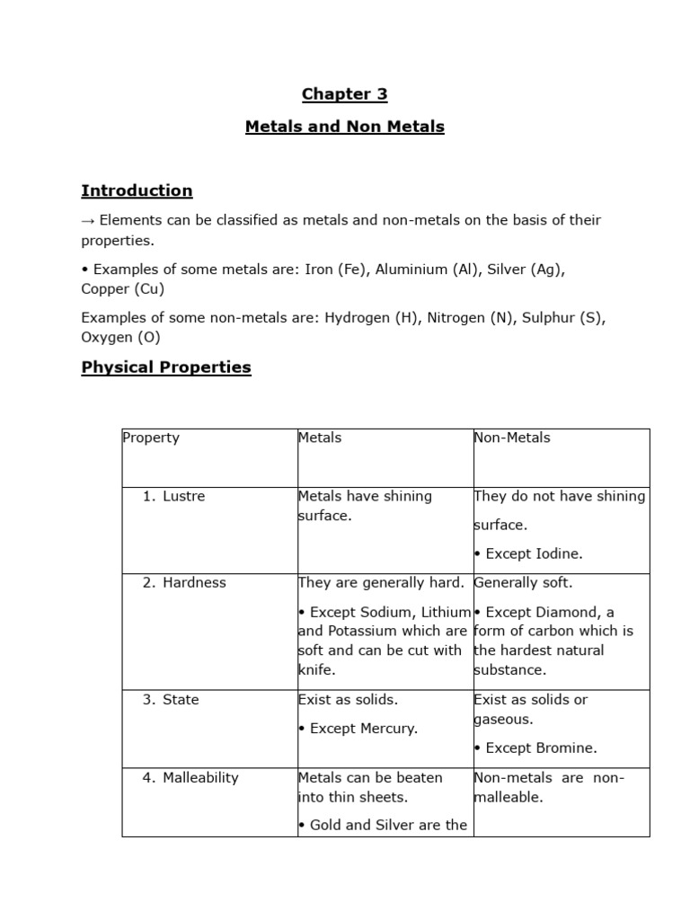 X - SC - CH - 3 - Metals and Non Metals | PDF | Ion | Salt (Chemistry)