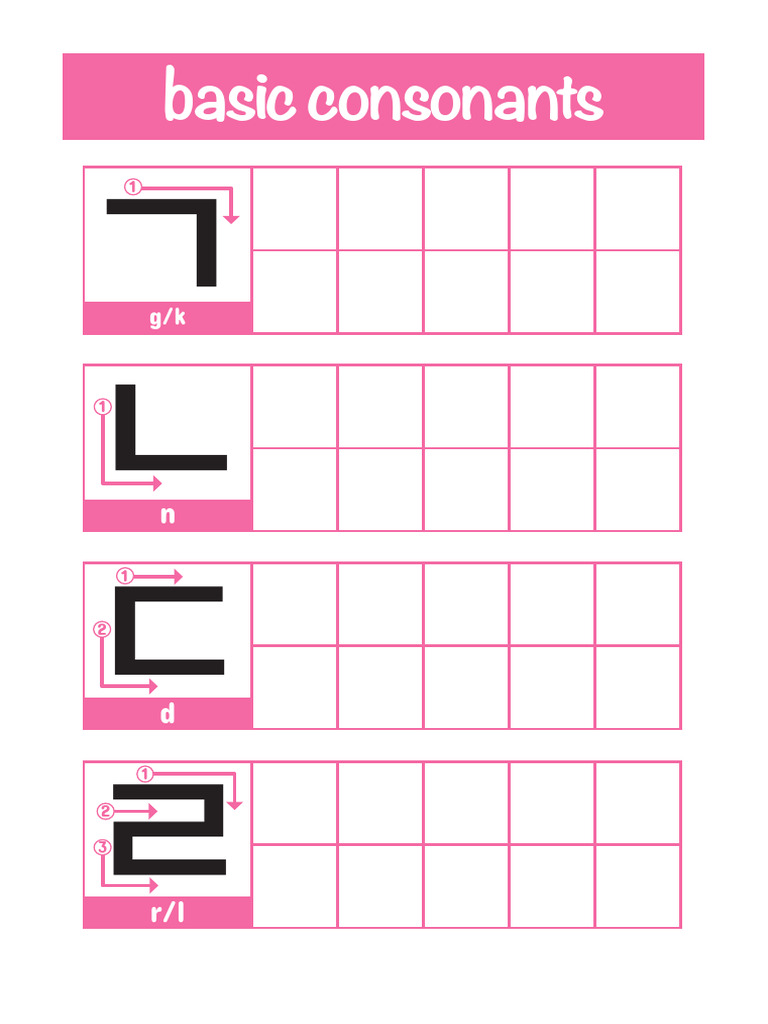 Learn Korean Alphabet | PDF | Spelling | Phonetics