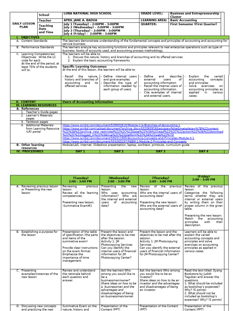 Basic Accounting Lesson Plan Overview | PDF | Going Concern | Accounting