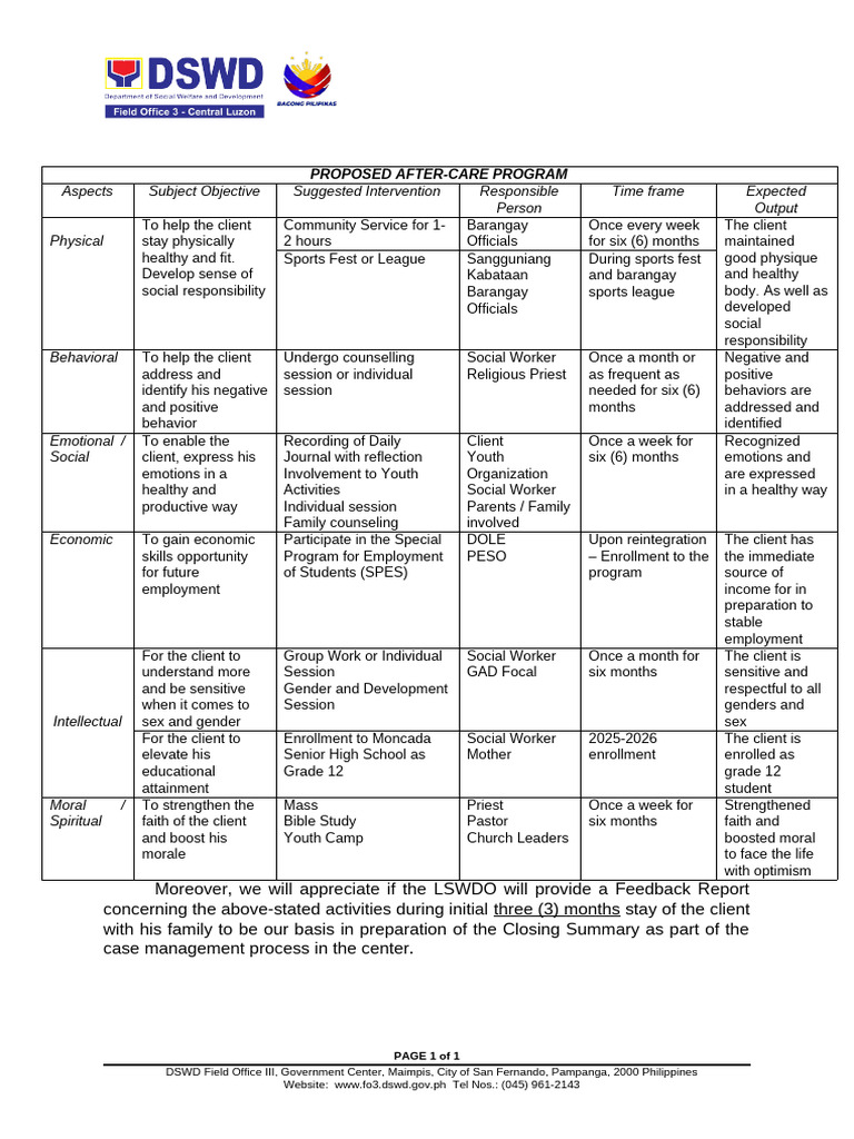After-Care Program Proposal for Clients | PDF | Psychological Concepts ...