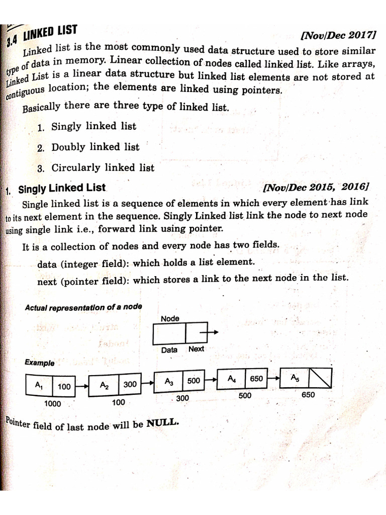 Singly Linked List | PDF