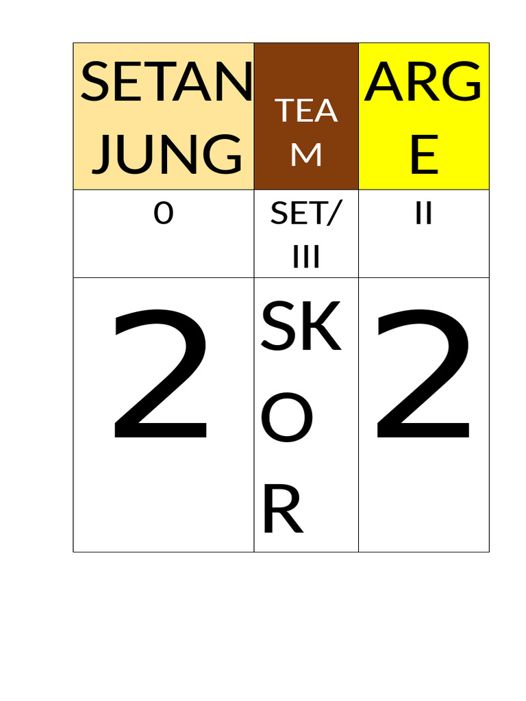 Papan Skor | PDF