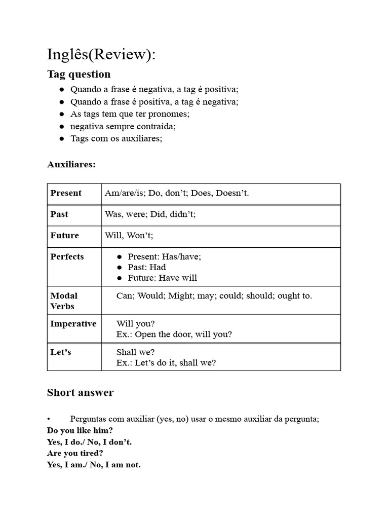 Mastering Tag Questions in English | PDF