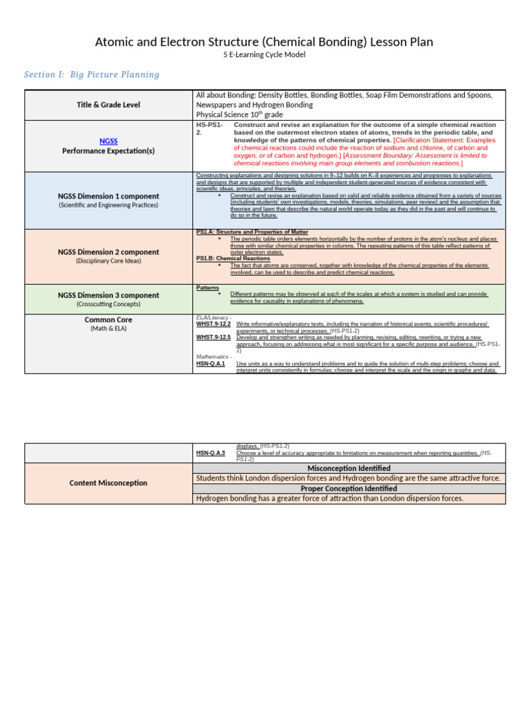 Chemical Bonding Lesson Plan PDF | PDF | Periodic Table | Chemical Bond