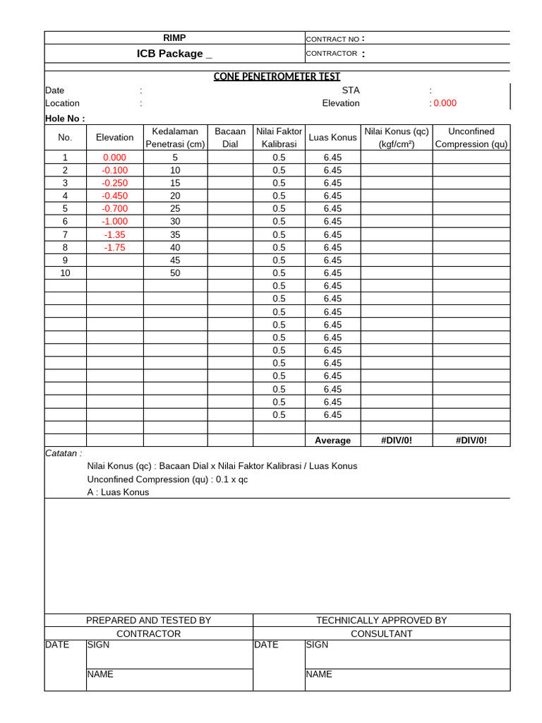 Salin2 CPT Form | PDF