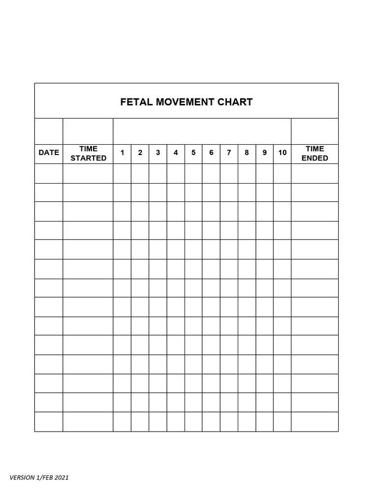 HE On Fetal Movement Chart - Hbs Shs Shs Sus Sus Shs Sus Sus Sje ...