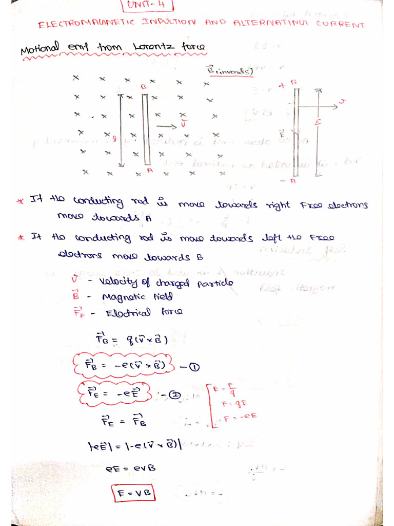 Unit-4Differentiate Between Linear and Nonlinear Gray-Level ...