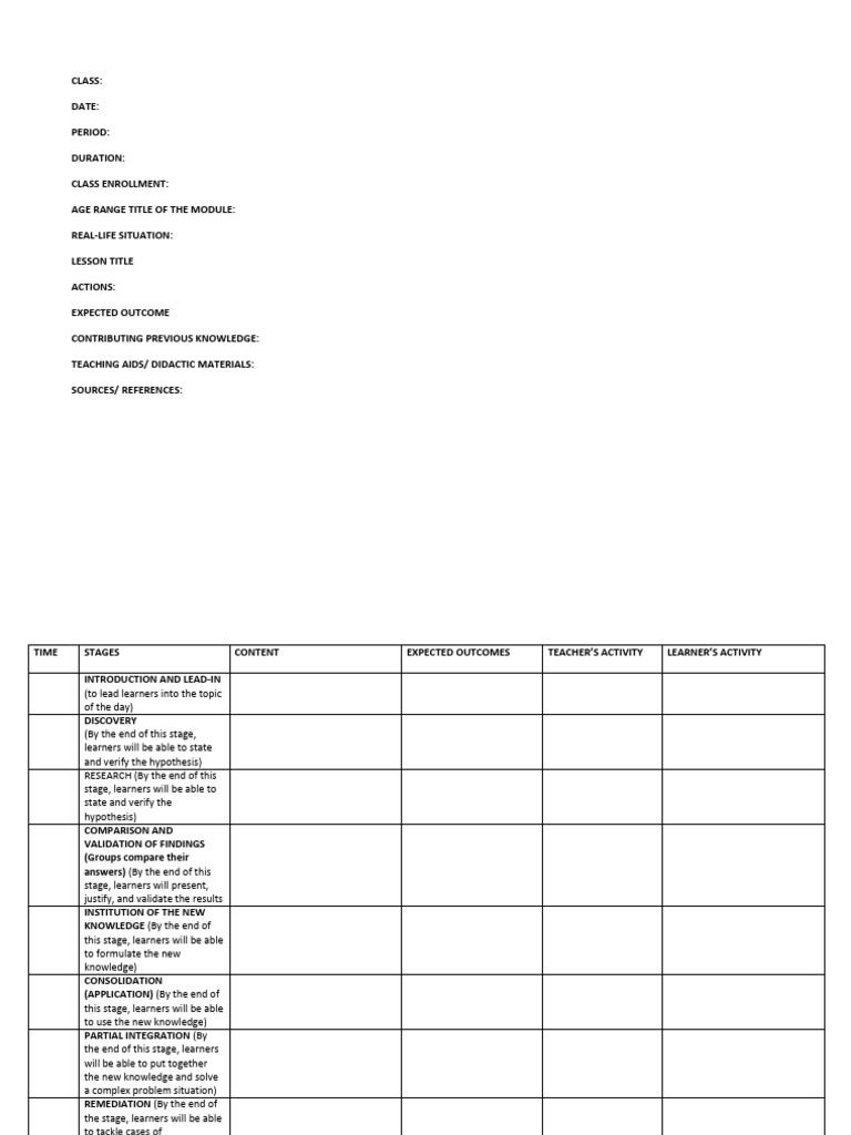 Competency-Based Lesson Plan Format | PDF