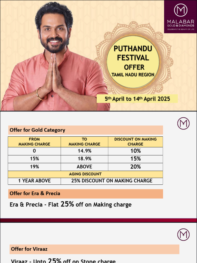 Discounts on Making Charges for Jewelry | PDF