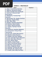 Masterlist Sy 2023-2024 | PDF | Art