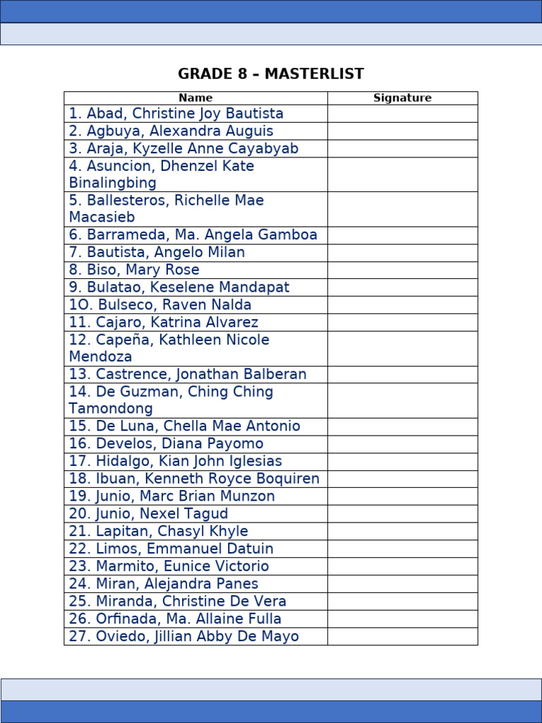 Bsed El 1 1 Official Masterlist | PDF