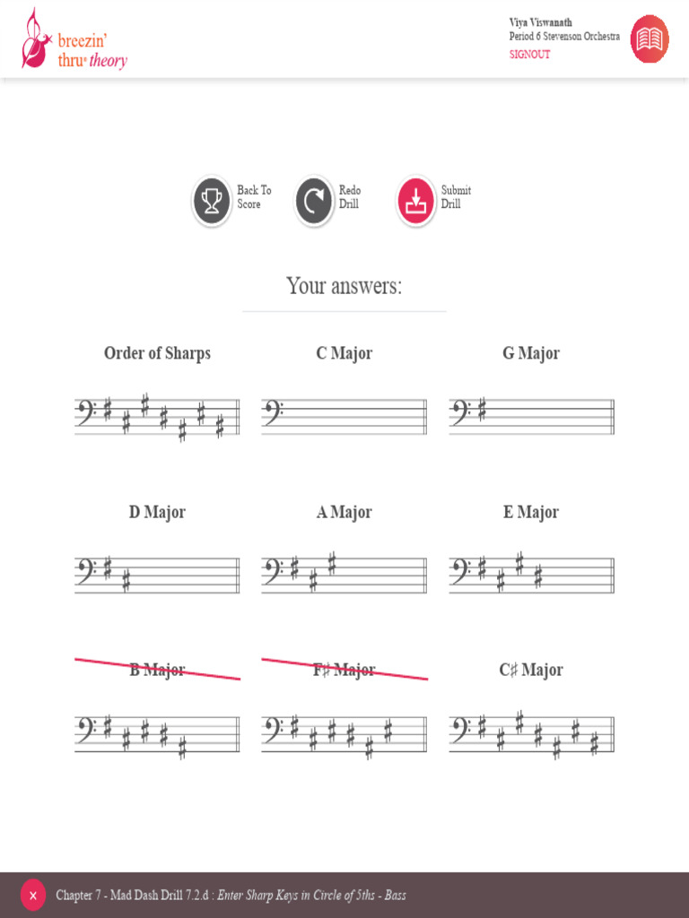 Circle of 5ths: Sharp Keys Drill | PDF