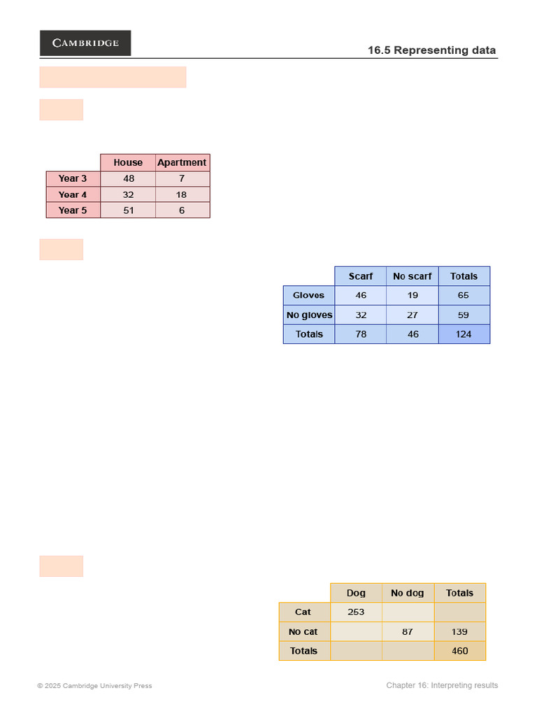 G6 Reading Two Way Tables | PDF