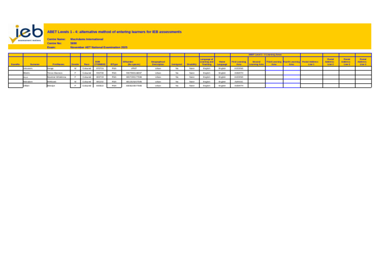IEB Assessment Entry for ABET Levels | PDF