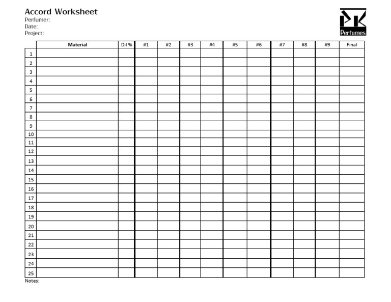 Accord Worksheet Blank PK Perfumes | PDF
