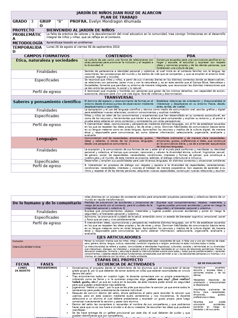 Plan de Trabajo Jardín de Niños 3B | PDF | Comunicación | Inclusión ...