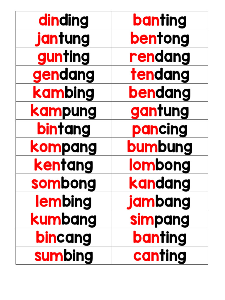 Kad Suku Kata Ang Eng Ing Ung Ong | PDF