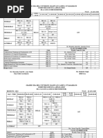 Final Invigilation Timetable 2024 | PDF