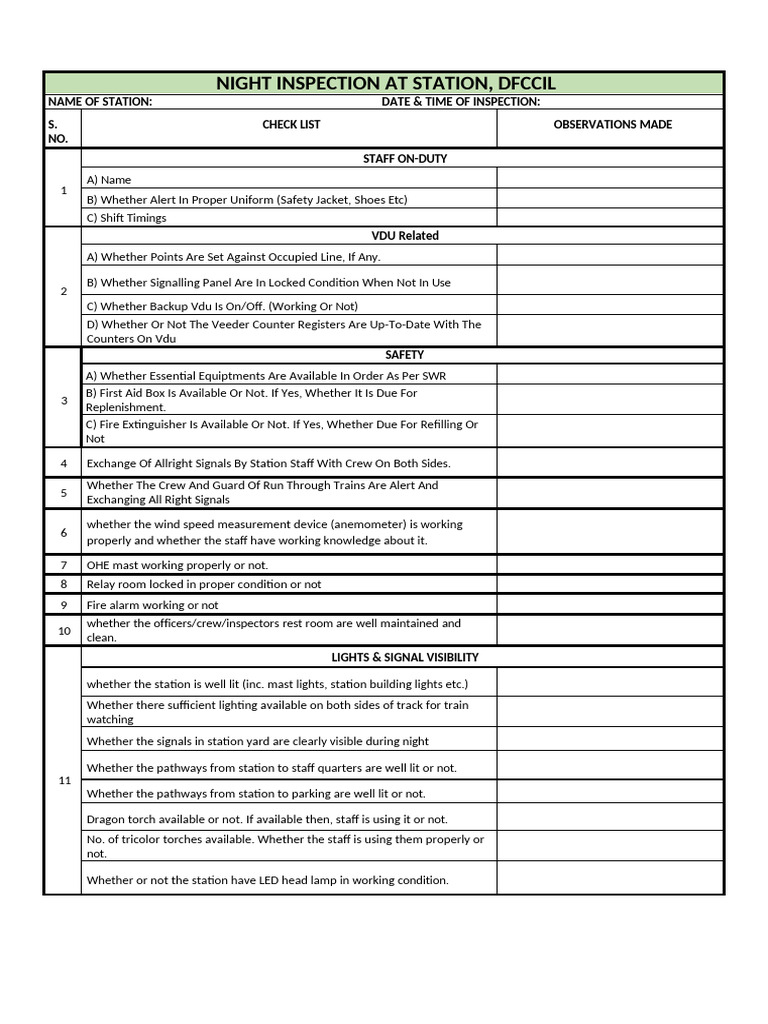 Night Inspection Format | PDF