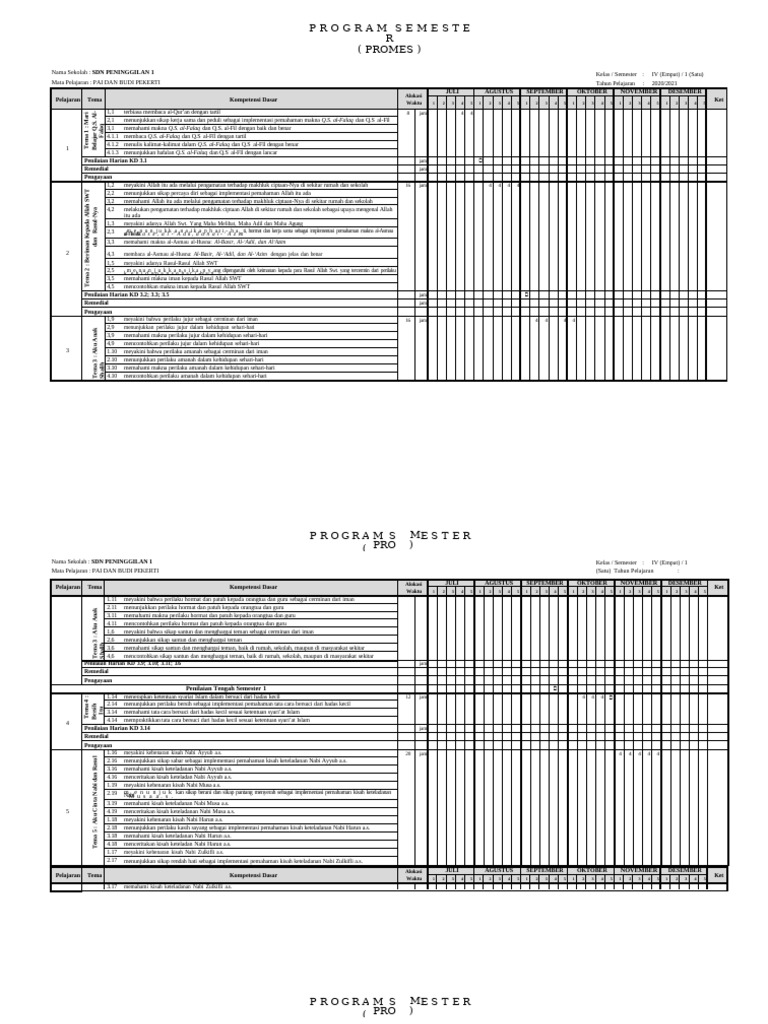 Program PAI Kelas IV SD 2020/2021 | PDF