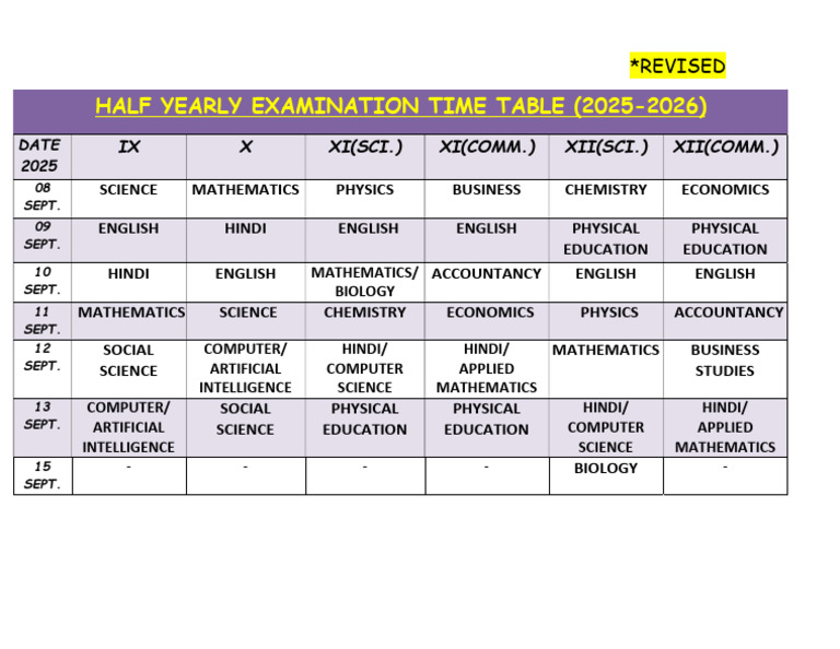 Revised Half Yearly Examination Time Table 1 | PDF