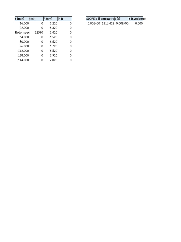 Sedimentation Diffusion Solutions | PDF