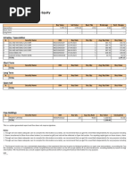 Moneycontrol Portfolio Overview | PDF | Mutual Funds | Stocks