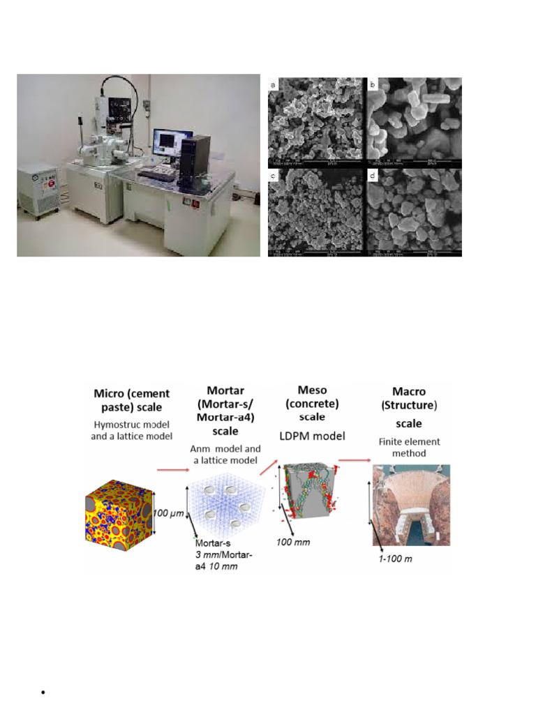 Microscopic Analysis of Cement Concrete | PDF | Cement | Porosity