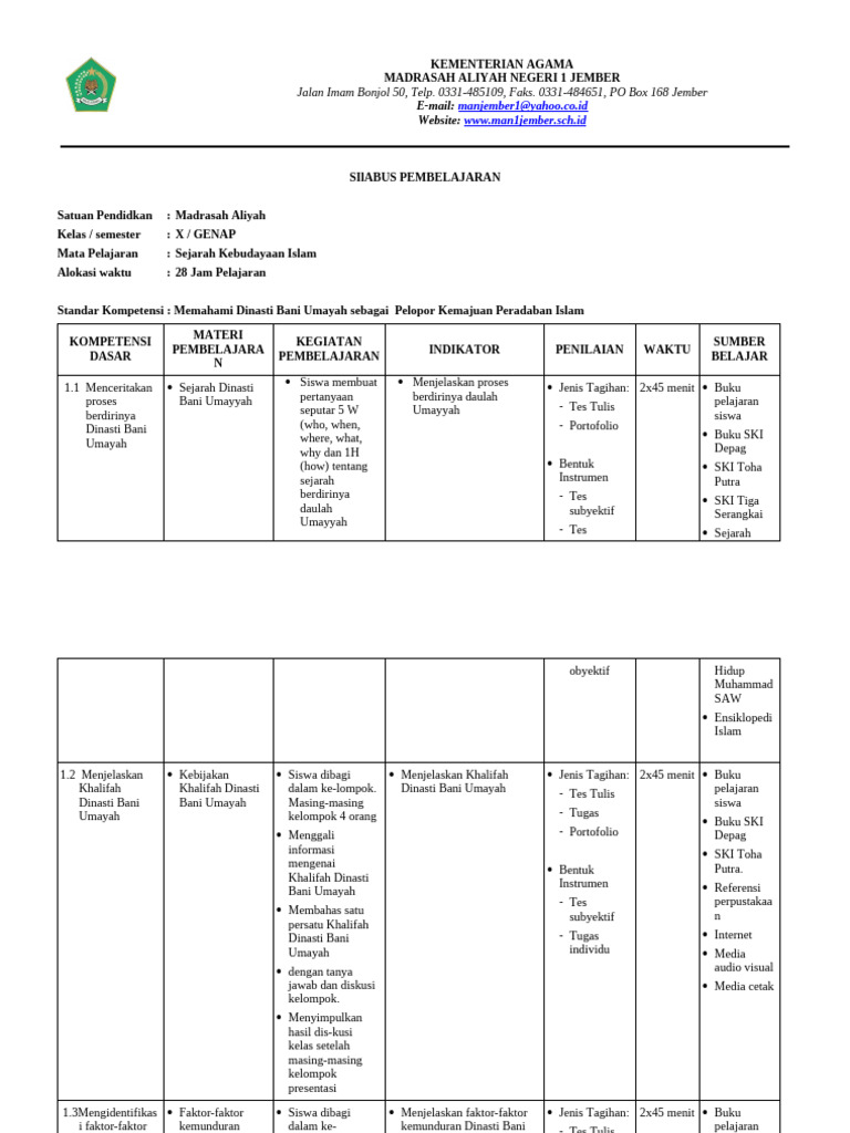SIlABUS PEMBELAJARAN | PDF