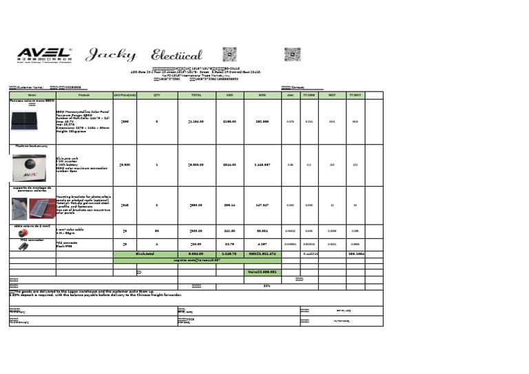 尼日利亚I 太阳能 20250807 | PDF | Sustainable Technologies | Renewable Electricity