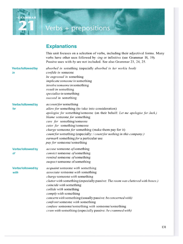 Verb + Prepositions | PDF