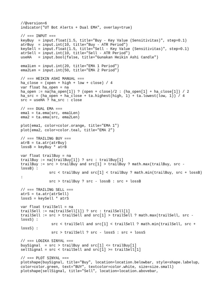 Script Ut Bot Dual Ema | PDF