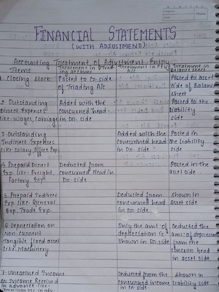 Financial Statements (With Adjustment) | PDF