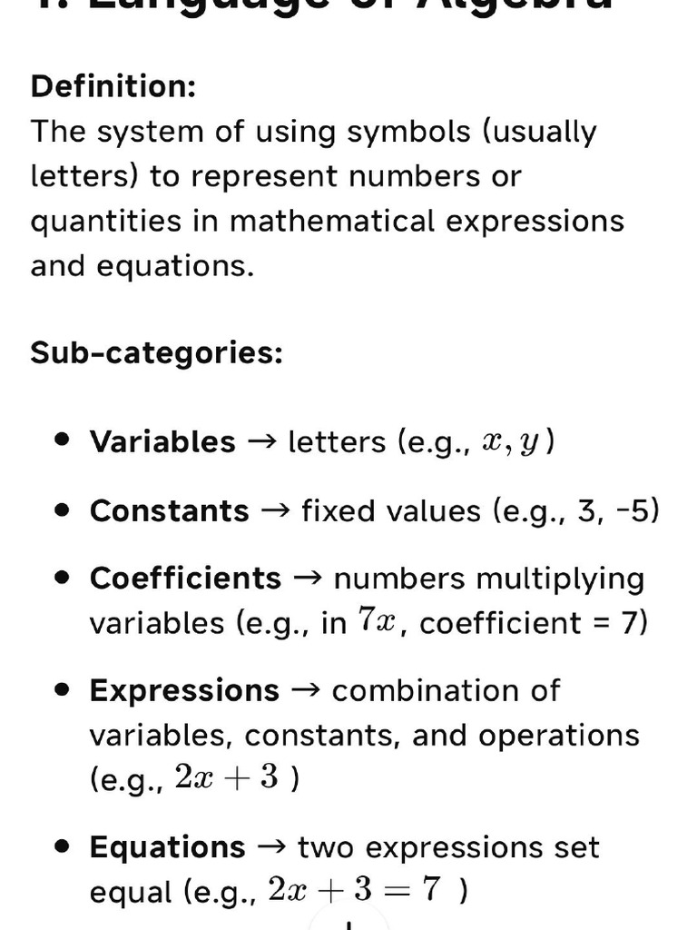 Language of Algebra | PDF