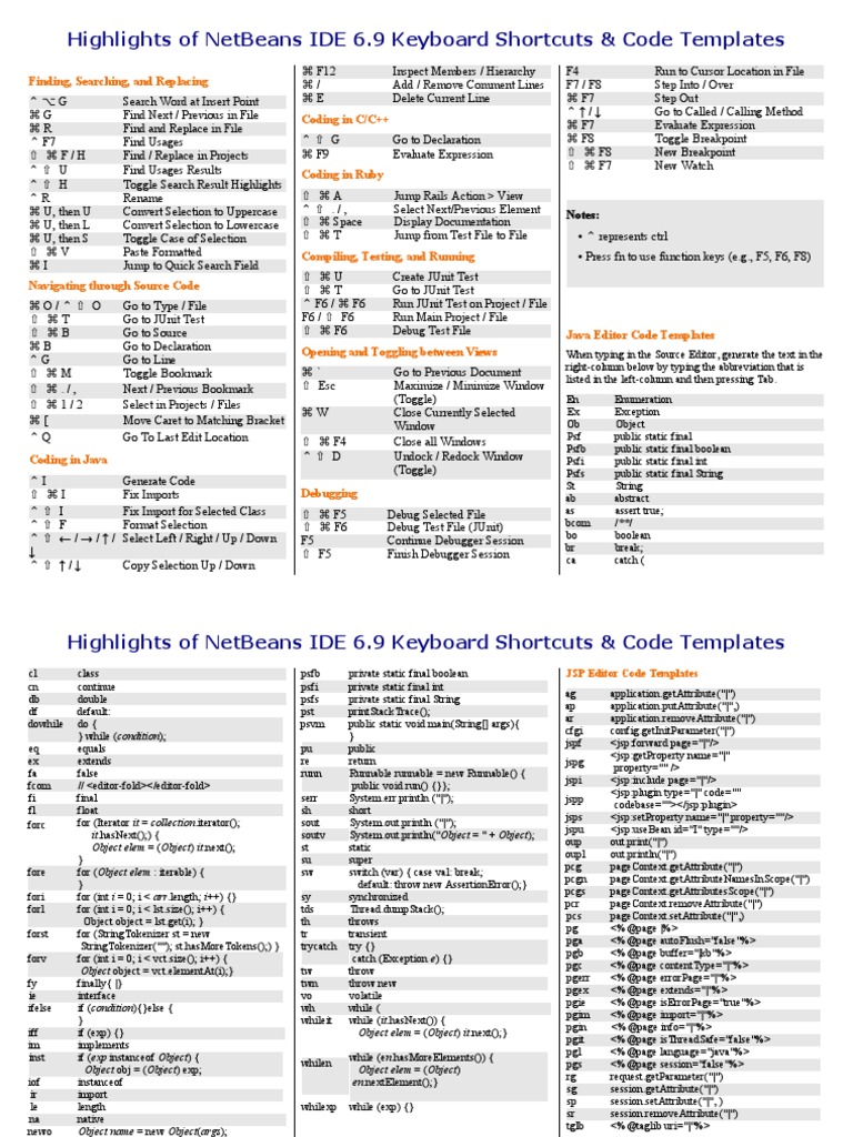 Shortcuts Mac | PDF | Boolean Data Type | Computer Engineering