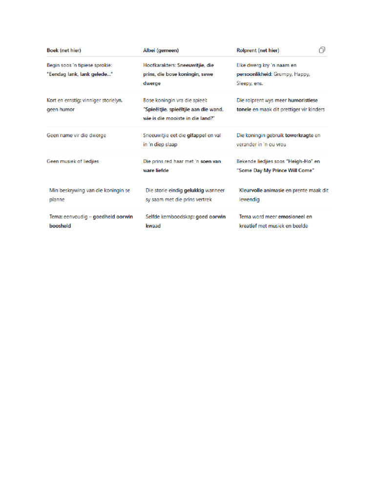 Poster Pdf