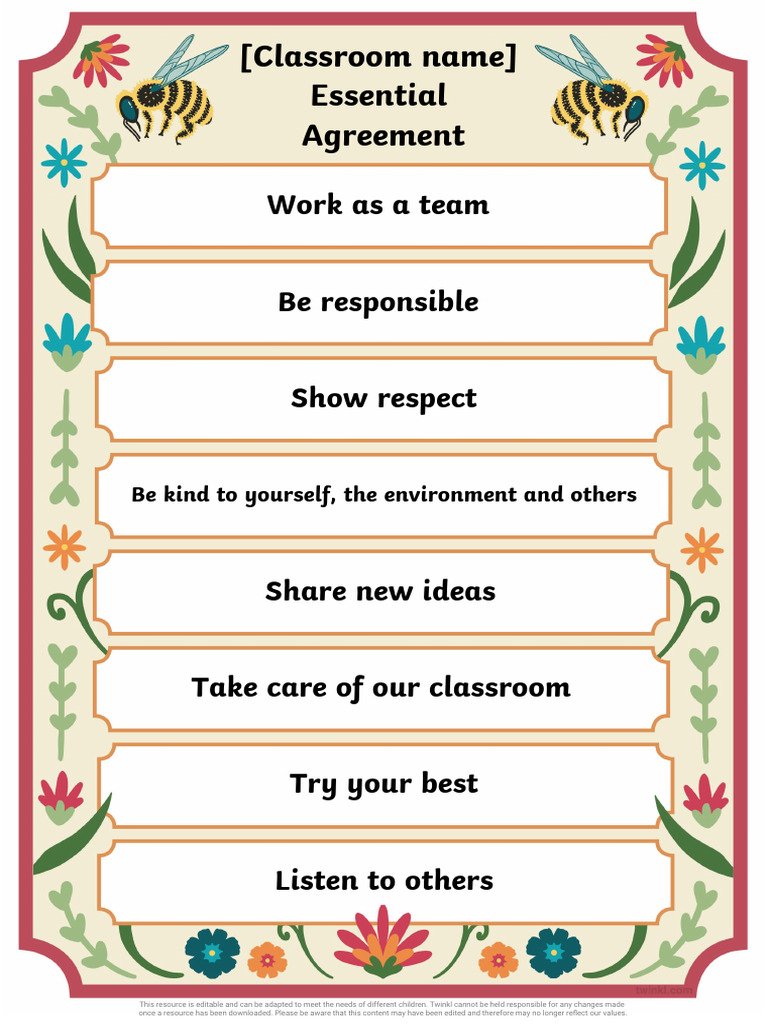 Editable Classroom Essential Agreement | PDF