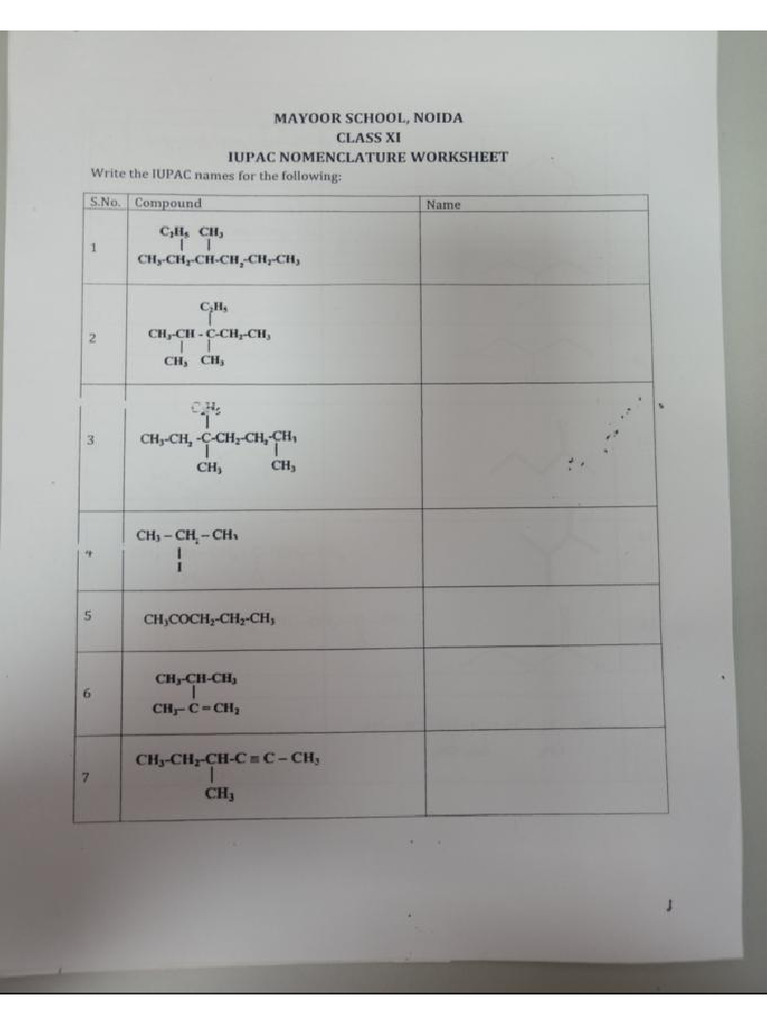 IUPAC Naming Worksheet | PDF